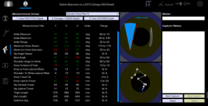 Retul Bike Fit Sydney - Bicycle Fitting Sydney - Onebody Bike Fitters